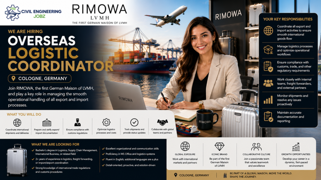 Overseas Logistic Coordinator Jobs Cologne 2026